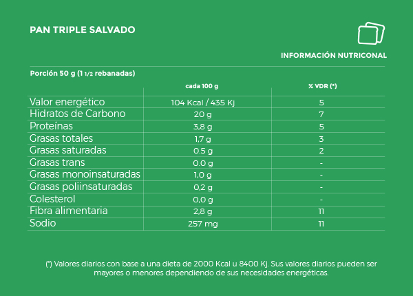 Noly, siempre en tu mesa.