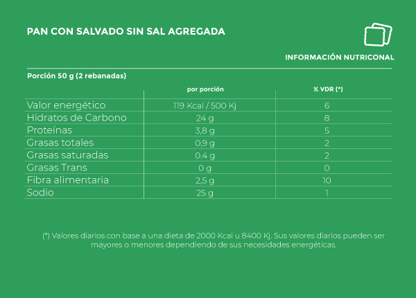 Noly, siempre en tu mesa.